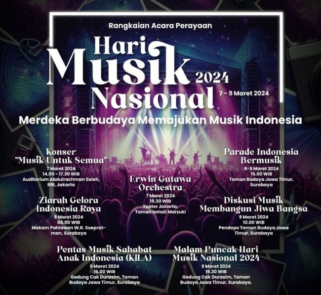 Peringati Hari Musik Nasional 2024, Kemendikbudristek Bakal Gelar ...